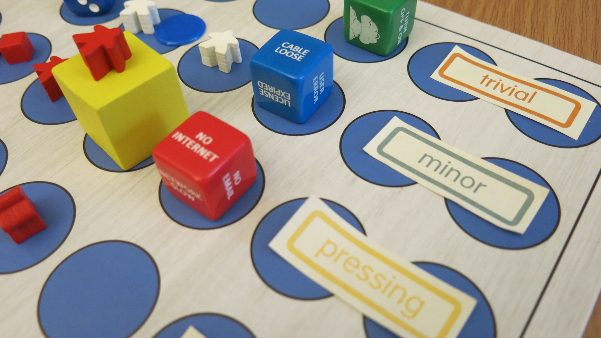 Business Wargame Design and Facilitation. · Path Dependence Limited